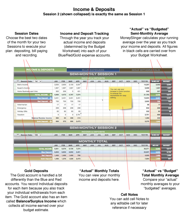 Quick Reference Guide – Income & Deposits – MoneySlinger Personal ...